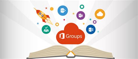 Managing Office 365 Groups In The Enterprise Imanami