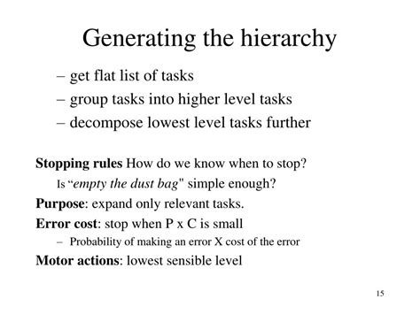 PPT Task Analysis TA PowerPoint Presentation Free Download ID