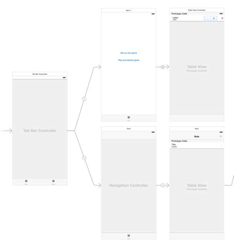 Ios Connecting Data From Different ViewController With Same Parents Stack Overflow