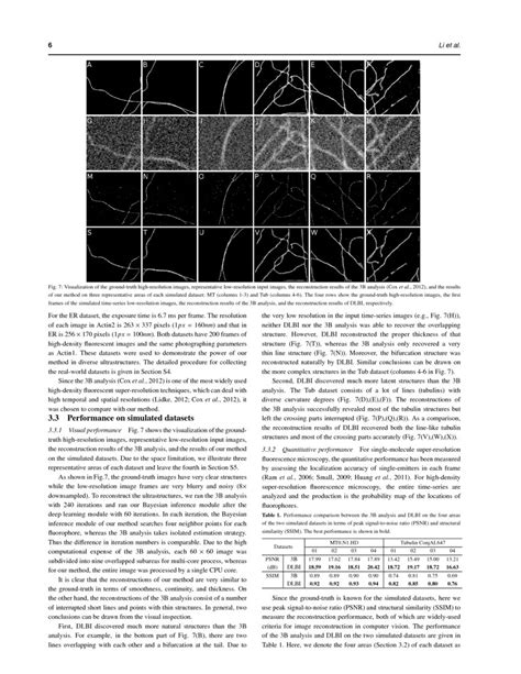 dlbi deep learning guided bayesian inference for structure