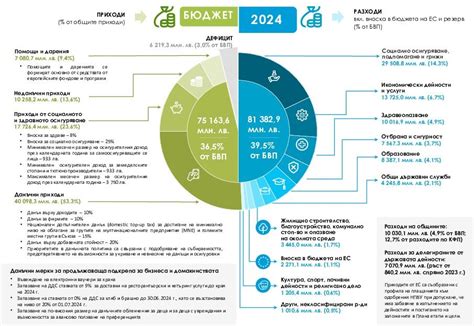 Svetoslav Vasilev On Linkedin Принципно не публикувам Linkedin теми които не са професионално