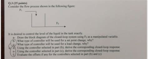 Solved Points Consider The Flow Process Shown In Chegg