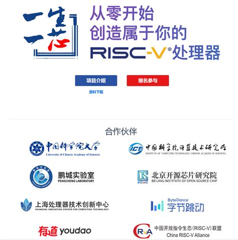 《提问的智慧》《别像弱智一样提问》 读后感 知乎