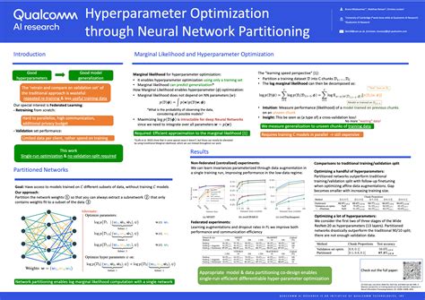 Iclr Poster Hyperparameter Optimization Through Neural Network Partitioning