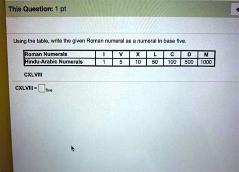 solved using the table write the given roman numeral as a numeral in