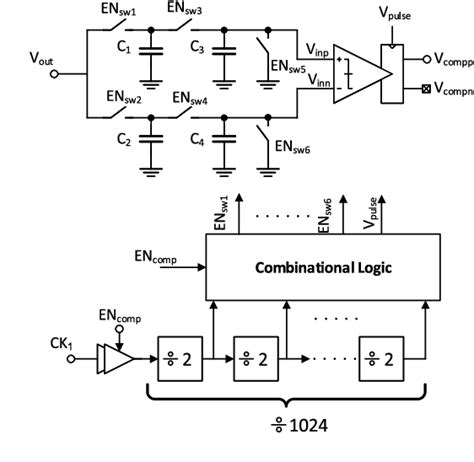 figure 11 from an adaptive fully integrated dual output energy