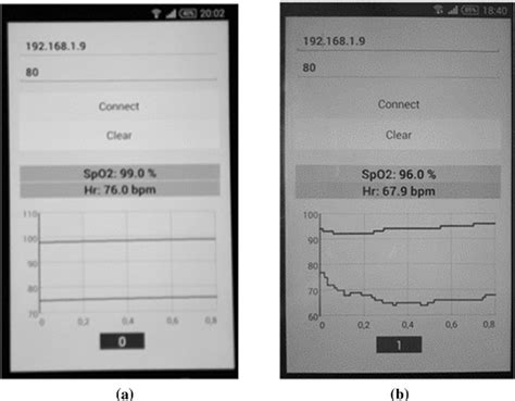 Gui Of The Portable Processing Unit Displaying The Results Of A Test A Download Scientific