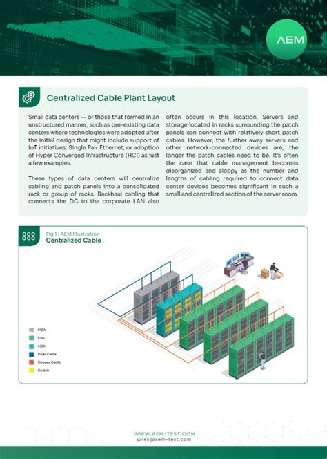 Testing And Troubleshooting Data Center Cable Plants Whitepaper