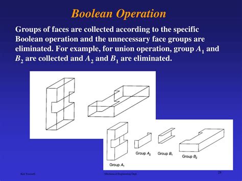 Ppt Introduction To Solid Modeling Parametric Modeling Powerpoint