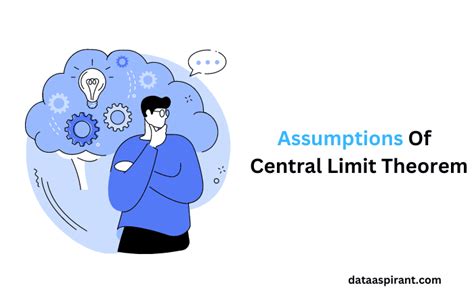 Ultimate Guide For Central Limit Theorem