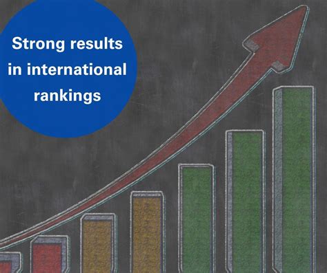 University Of Stuttgart On Linkedin Universityofstuttgart Theworlduniversityranking Gras