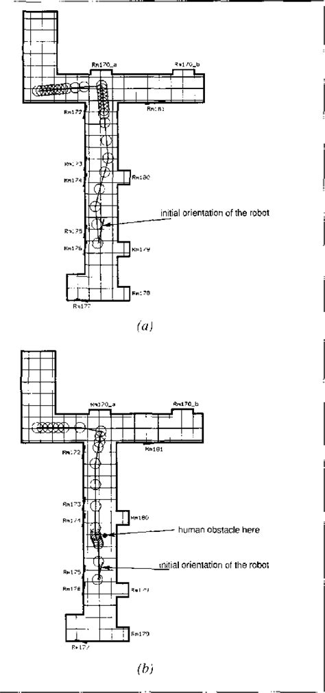 figure 12 from mobile robot navigation using neural networks and