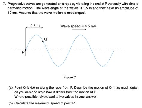 Solved Progressive Waves Are Generated On A Rope By Chegg Com