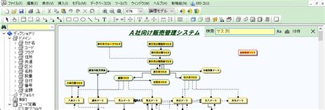 【製品情報】si Object Browser Er 22 更新ファイル22020リリースのお知らせ