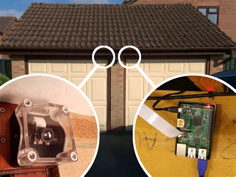 Raspberry Pi CCTV Camera With MotionEyeOS Raspberry Pi Spy