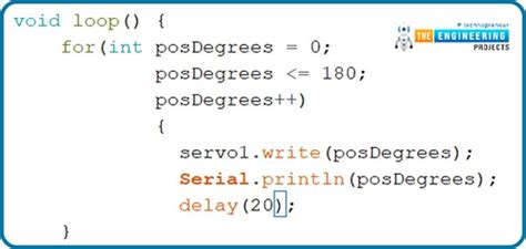 Servo Motor Control With ESP WebServer The Engineering Projects
