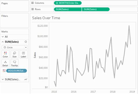 Parameter Actions In Tableau 20192 Sneak Peek Vizpainter