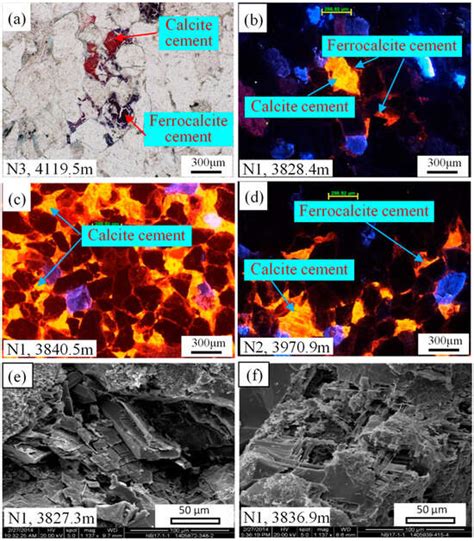 Fractal Fract Special Issue Pore Structure And Fractal Characteristics In Unconventional Oil