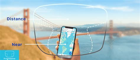 Progressive Glasses For Clear Vision At All Distances Lakoh