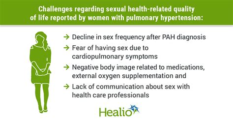 Women With Pah Have ‘unique Challenges Around Sexual Health Related