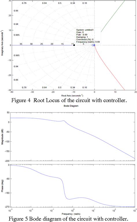 Pulse Frequency Modulation Boost Converter At Ellie Costello Blog