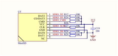 Stm32f407vet6 Microsd Initialization Issue Stmicroelectronics Community