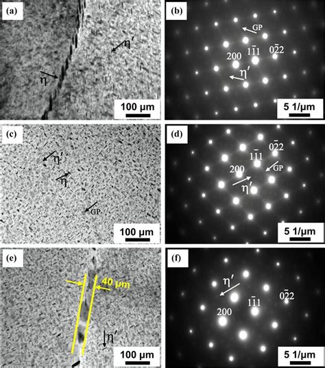 Tem Microstructure Of The Aging Samples With Different Thicknesses A