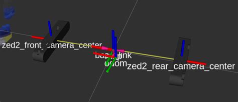 Camera Resends Same Frame When Positional Tracking Started In