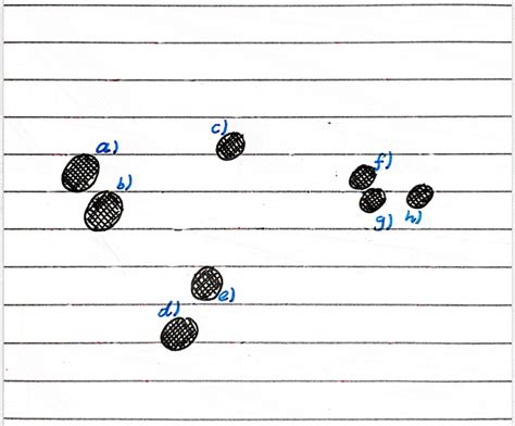 Ray Tracing With Bounding Volume Hierarchies Ben M Andrew