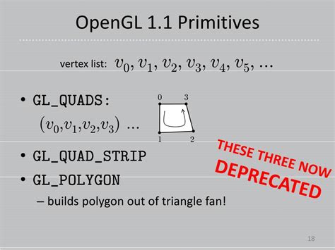 PPT CS OpenGL Basics PowerPoint Presentation Free Download ID