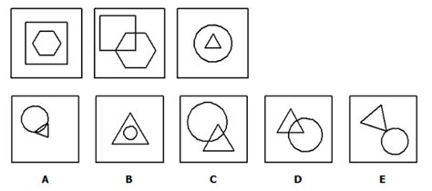 Learnfast Review And Tutorial Hub Learnfast Review And Tutorial Hub