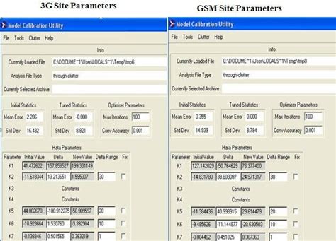propagation model tuning calibration in asset3g software download