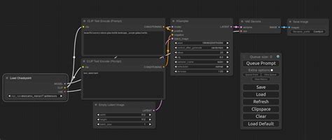 How To Use Image To Image In ComfyUI Howtosd