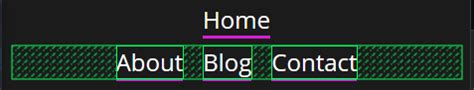 How To Build A Responsive Navigation Bar Flexbox Vs CSS Grid Coder Coder