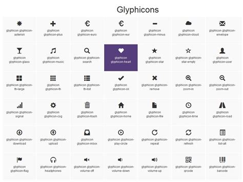 Glyphicons Bootstrap Шрифты Сниппеты Bootstrap BootstrapТема