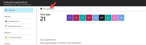 Azure Active Directory Application Proxy Part 02 Rebeladmin