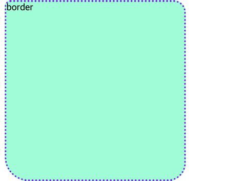 6 Css Position 단위 Calc Border Box Sizing Opacity Overflow