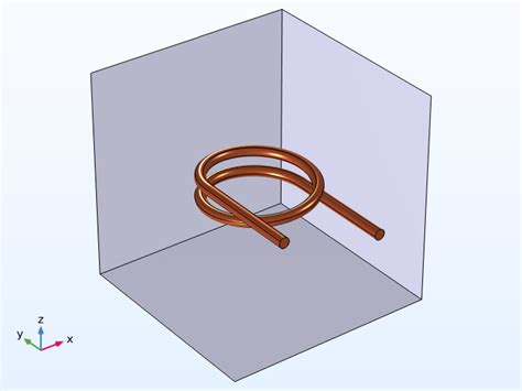 Modeling Electromagnetic Coils
