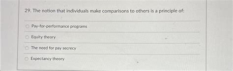 Solved The Notion That Individuals Make Comparisons To