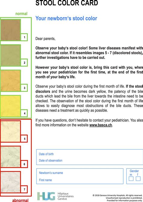 Yellow Stool Nhs Stools What Stool Color Can Tell About Your Health