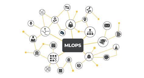 How To Increase Business Growth With Mlops