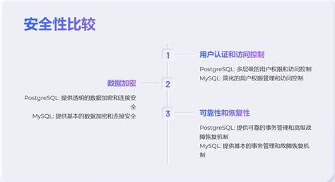 一文搞懂PostgreSQL VS MySQL 的区别 腾讯云开发者社区 腾讯云
