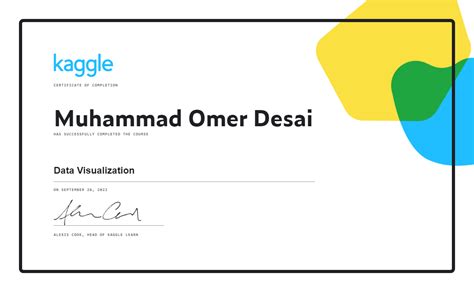 Muhammad Omer Desai Completed The Data Visualization Course On Kaggle