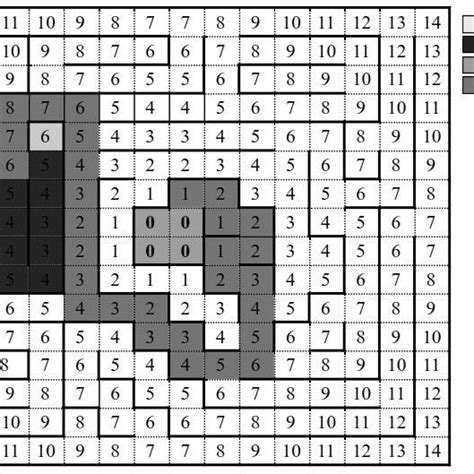 Potential Value For A 16x16 Maze Dark Lines Represent Walls Whereas Download Scientific