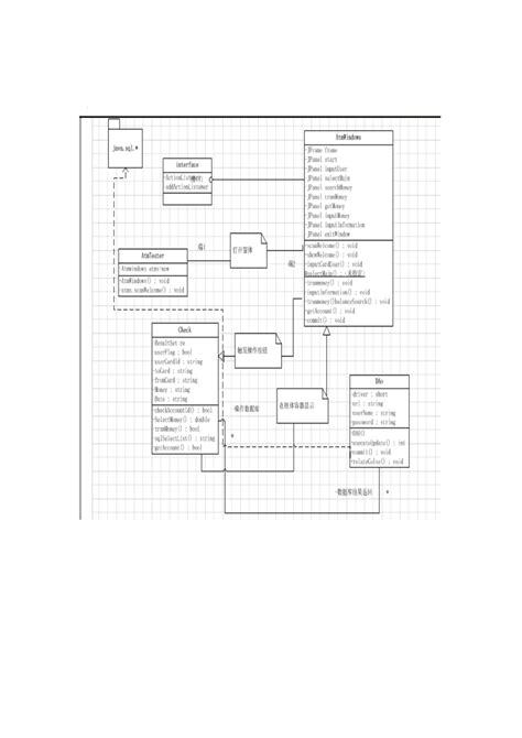 Java实现的atm机系统课程设计 Csdn文库