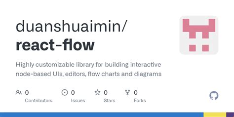 Github Duanshuaimin React Flow Highly Customizable Library For Building Interactive Node