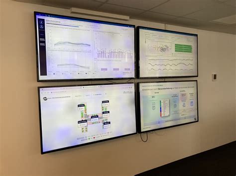 Iss Smart Tech For People Places And The Planet Iot Tech Products