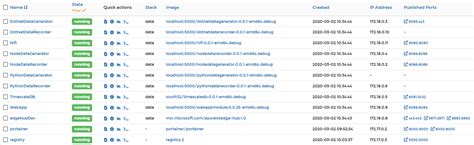 Github Chrismckelt Edgy Iot Edge Demo Using Custom Modules Apache Nifi Timescaledb And Grafana