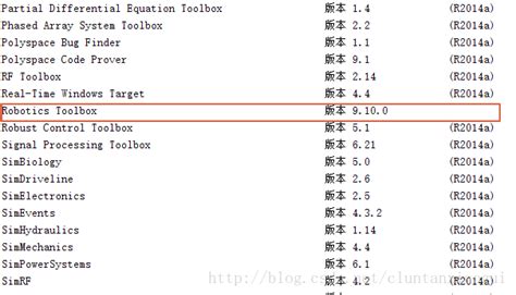 给matlab2014a软件安装robotics Toolbox 机器人工具箱matalb2014a安装机器人工具箱 Csdn博客