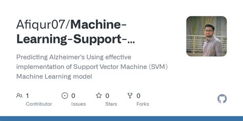 Github Afiqur07machine Learning Support Vector Machine Predicting